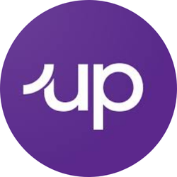 NIFTY Live Chart. Futures & Options Technical Charts | Quantsapp